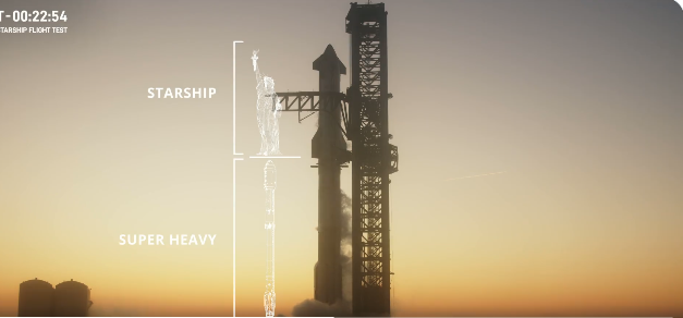 Starship’s second integrated flight test launch | Republic World