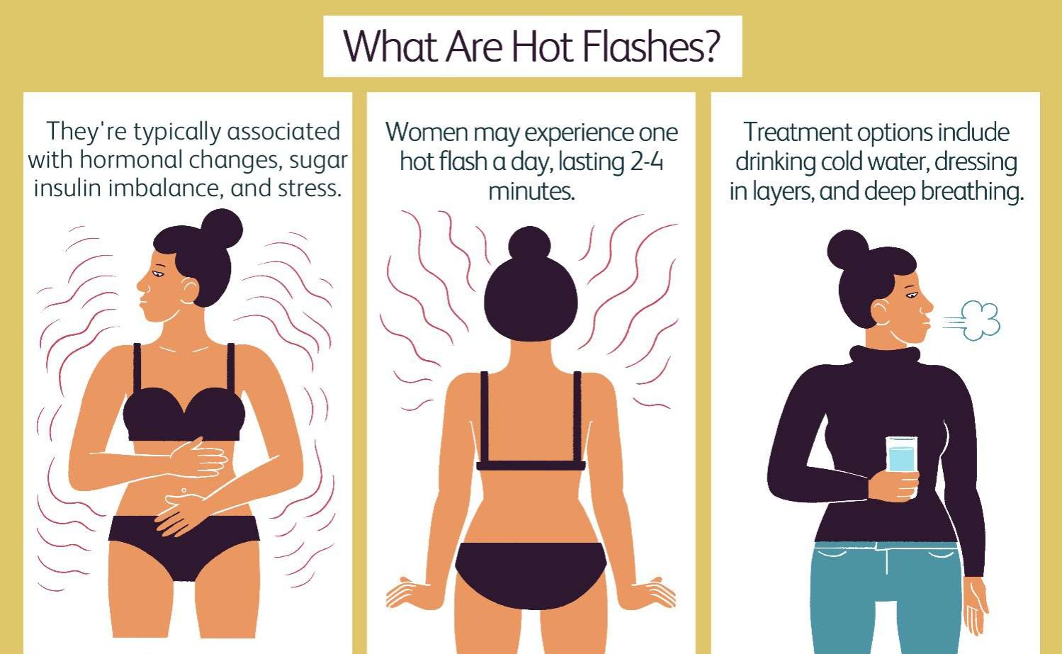Menopausal Hot Flashes Symptoms Causes Remedies Republic World