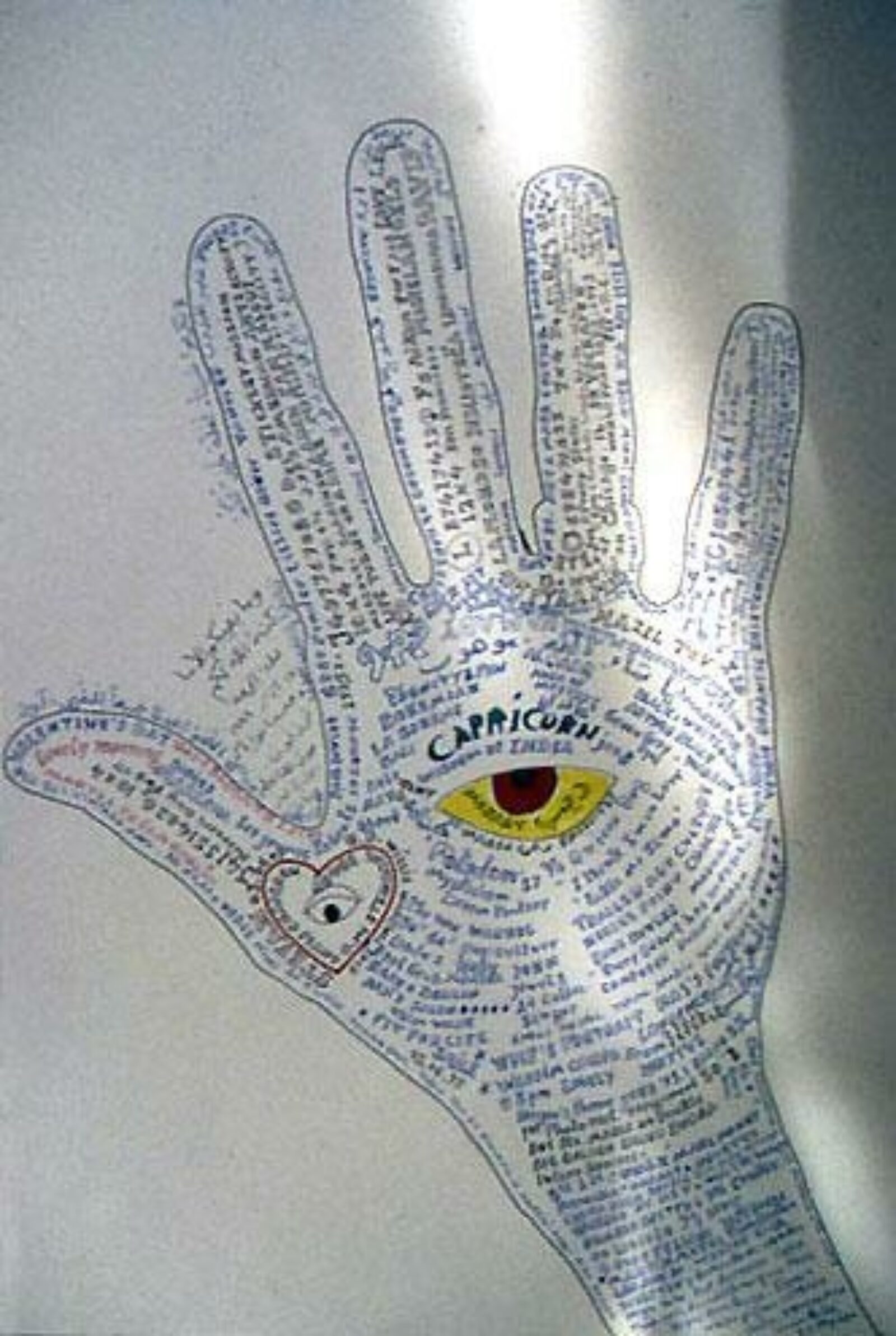 Writing Pictures | Visual AIDS