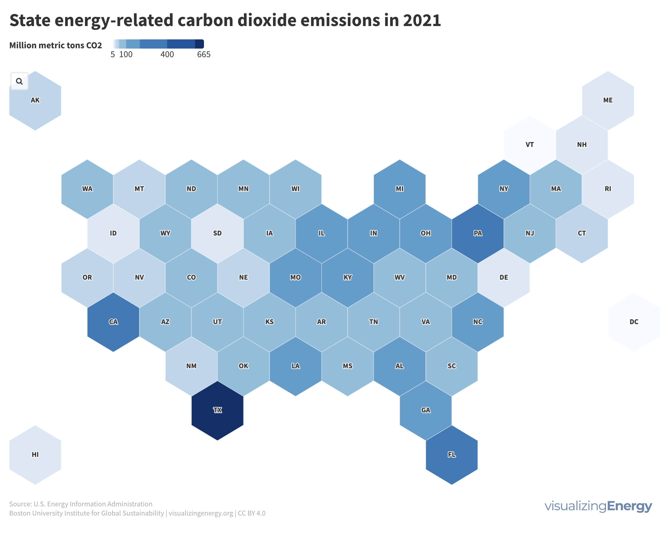 Explore GHG emissions in the United States - Visualizing Energy