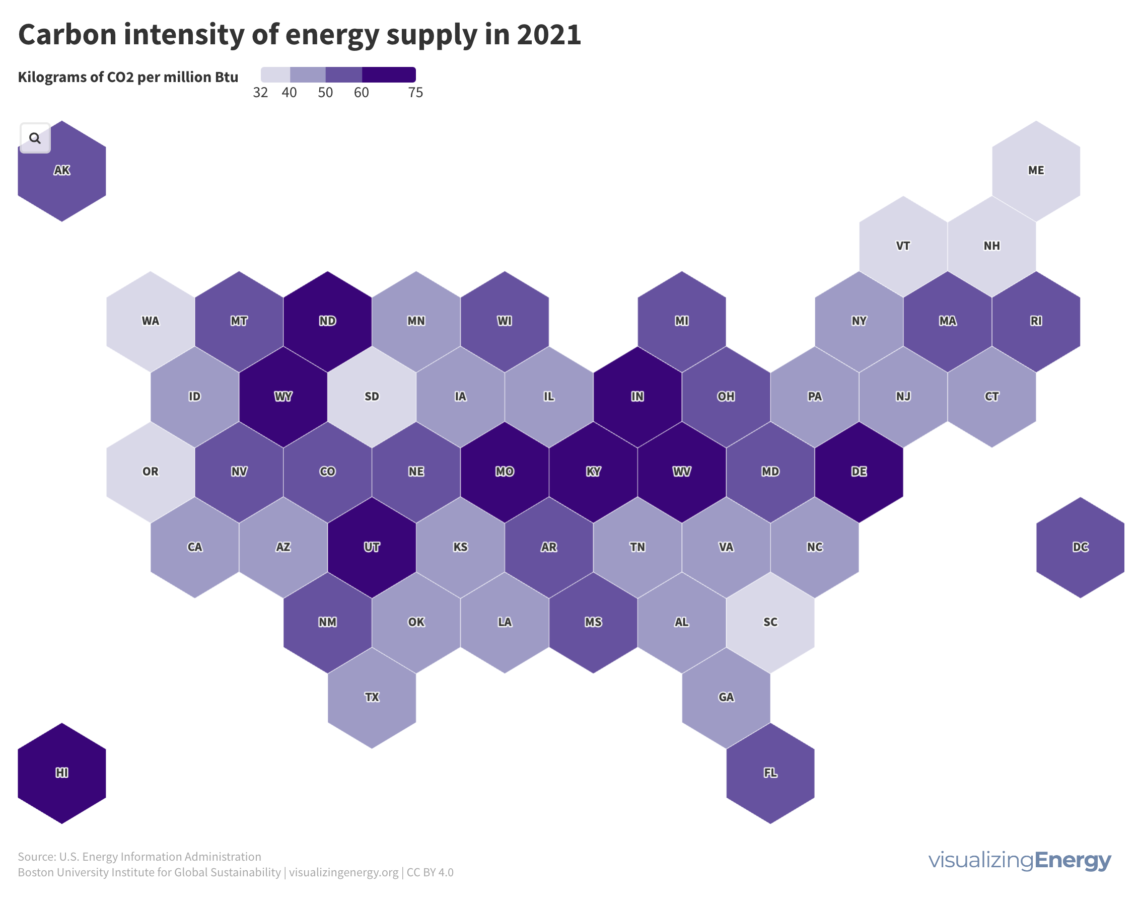 Explore GHG emissions in the United States - Visualizing Energy