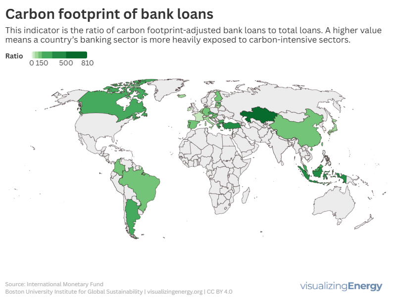 Carbon footprint of bank loans - Visualizing Energy