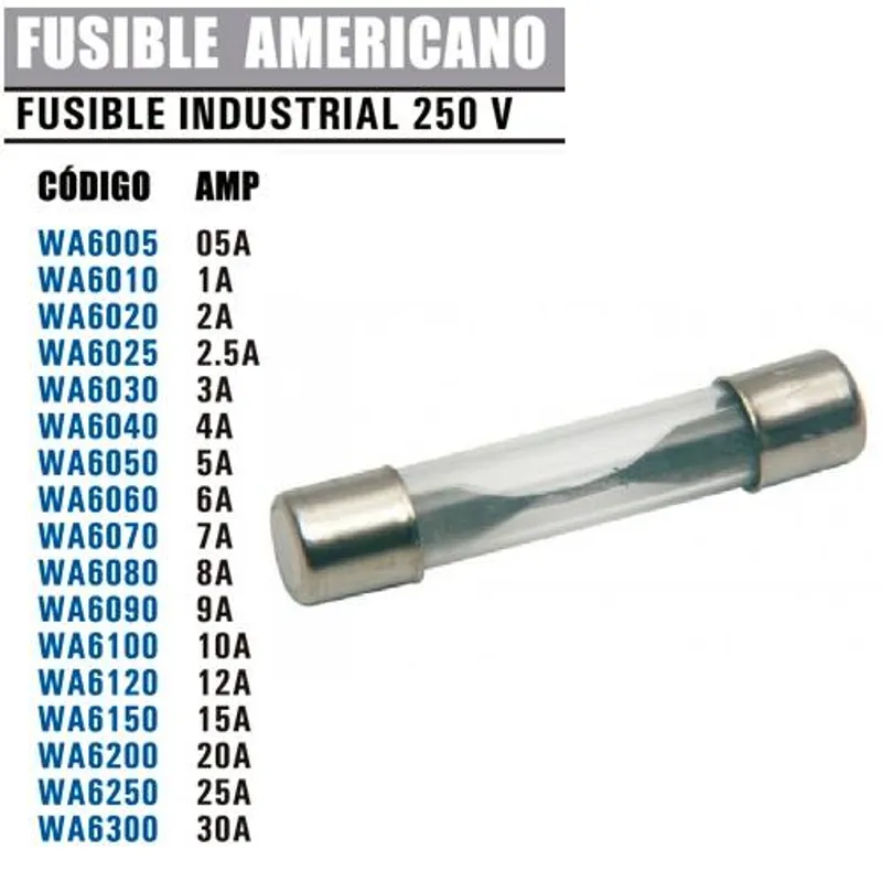 Itsa fusible ind. americano 1/4x1 1/4 250v 9a