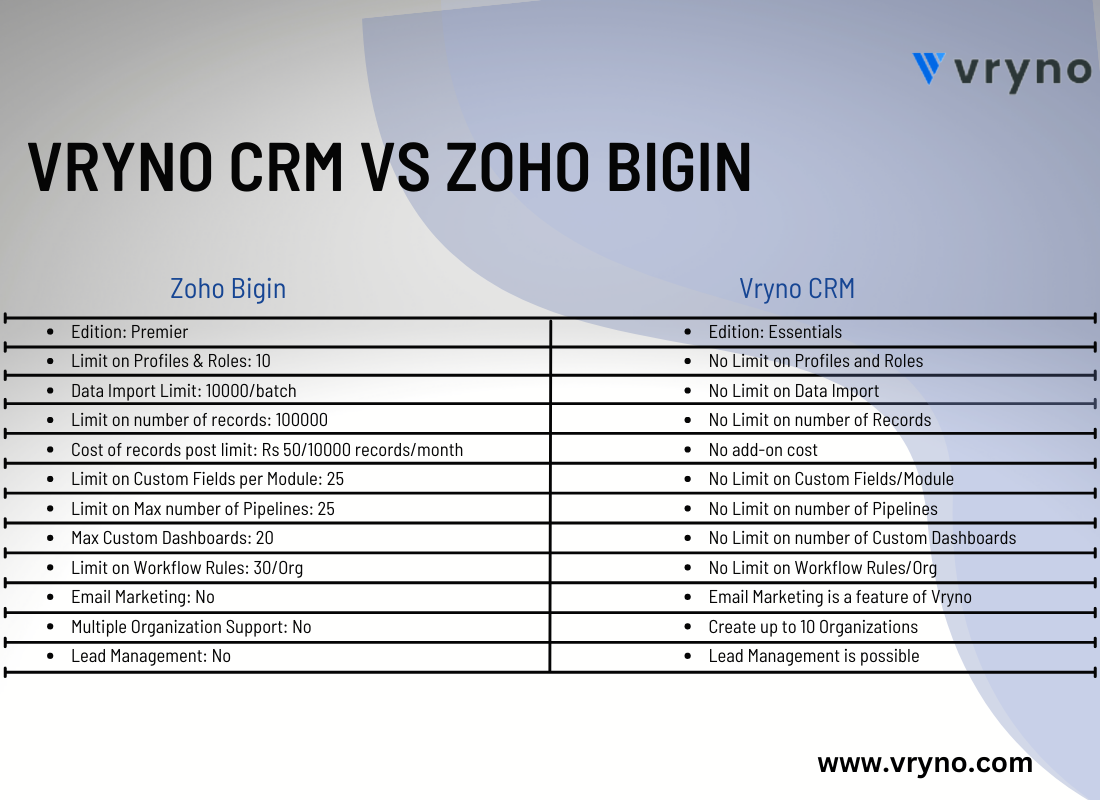 Features & Pricing Comparison Features & Pricing Comparison