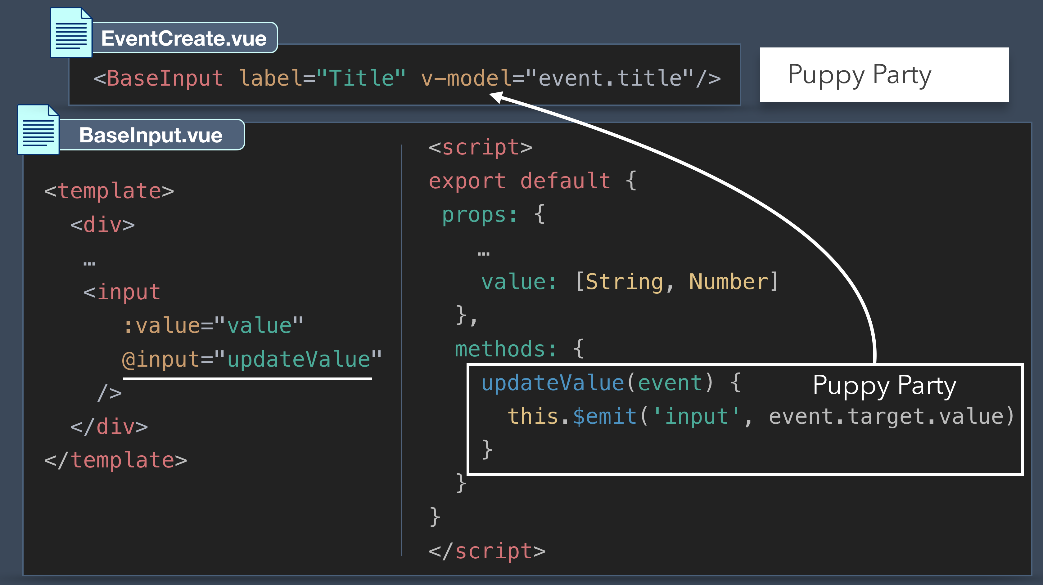 Reusable Form Components: BaseInput - Next-Level Vue 2 | Vue Mastery Reusable Form Components: BaseInput - Next-Level Vue 2 | Vue Mastery