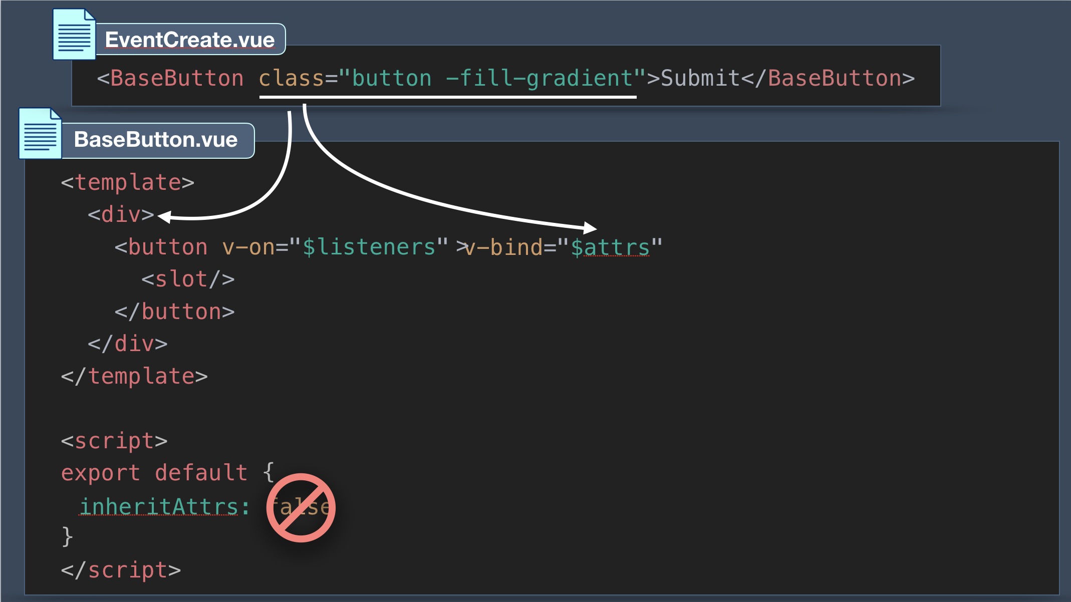 Reusable Form Components: BaseButton - Next-Level Vue 2 | Vue Mastery Reusable Form Components: BaseButton - Next-Level Vue 2 | Vue Mastery
