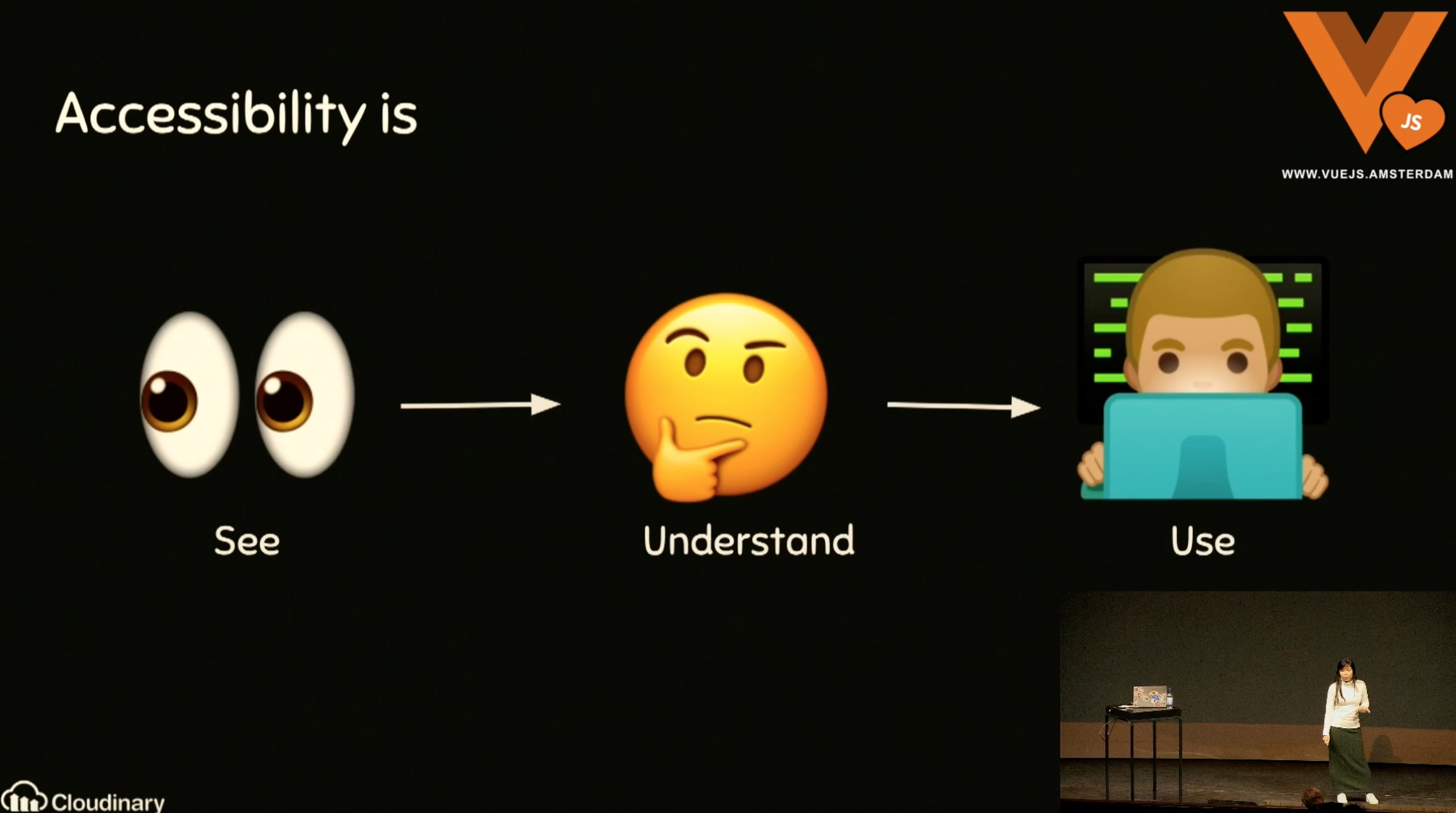 Media For Everyone How To Make Your Vue Apps Accessible For All Users Vue Js Amsterdam 2019