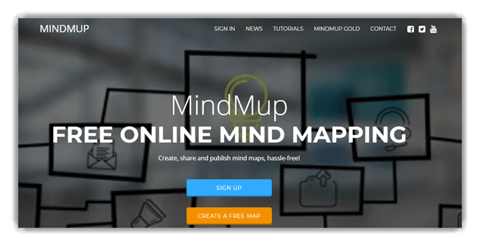 Mind Mapping Software & Tools - Warrior Academy