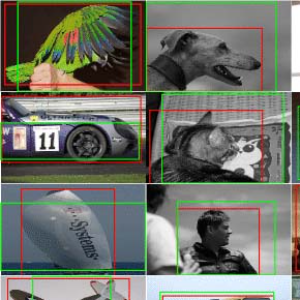 Pascal VOC Articles & Tutorials by Weights & Biases