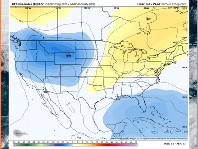 Premium Weather Subscription |Weatherbell Analytics LLC