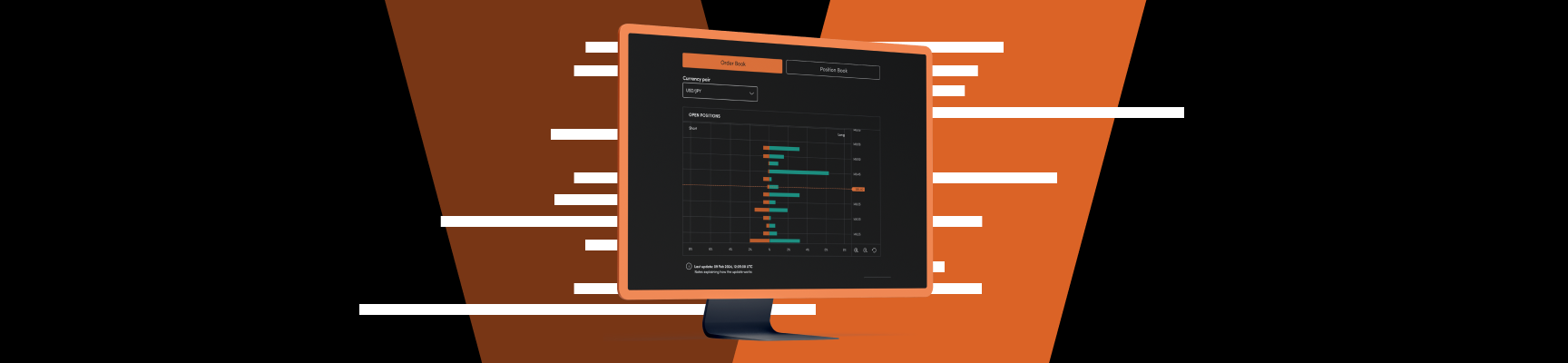 Order & Position Book Tool | OANDA Labs Blog
