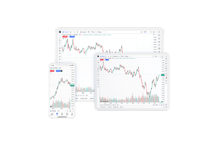 TradingView Charts | Trade from Charts | OANDA Australia