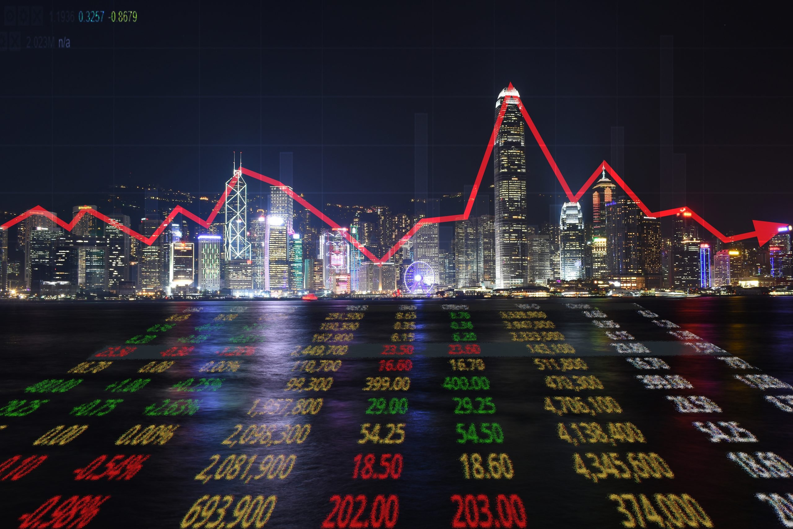 Hang Seng Index: Transforming into a medium-term bearish trend despite ...