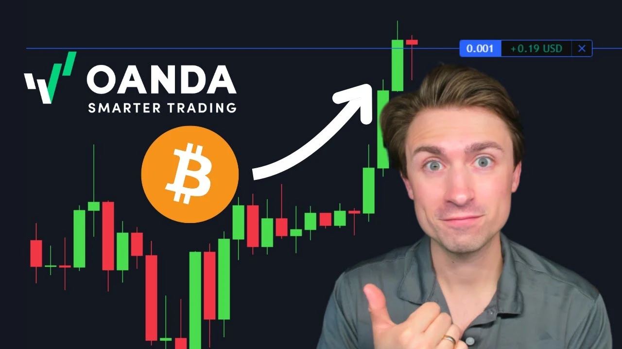 Download TradingView App & Desktop Platform | OANDA | US