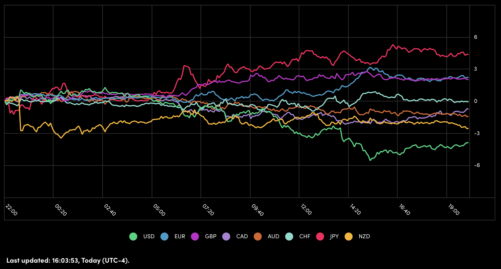 Chatango teen fantastic form, lovely face, with an awesome