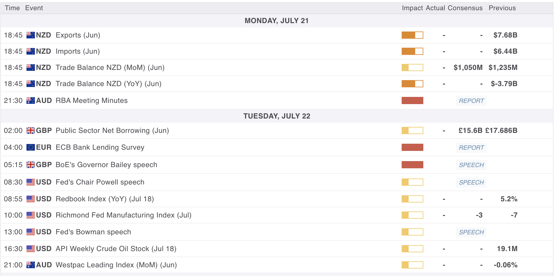 Chatango teen fantastic form, lovely face, with an awesome
