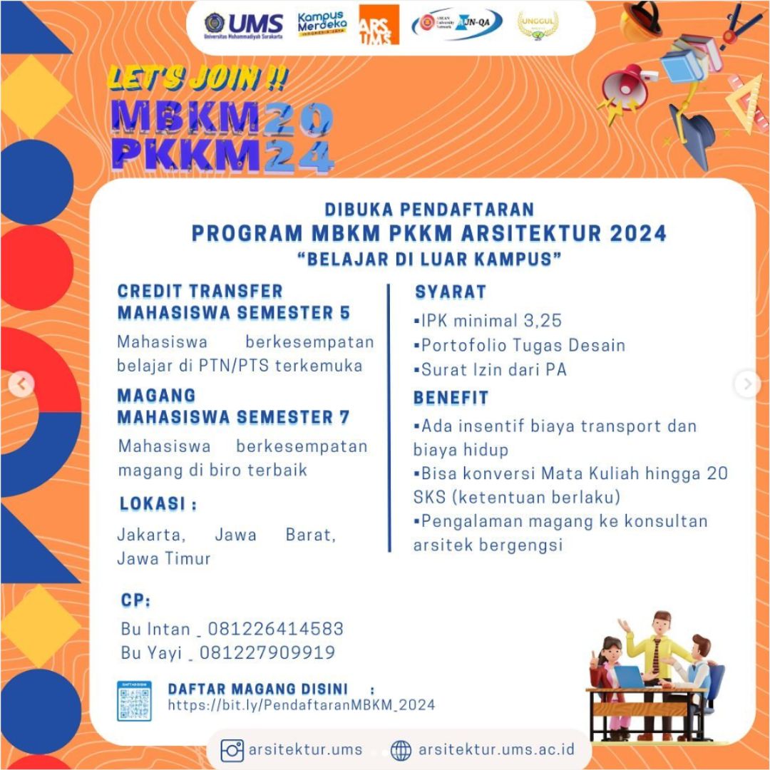 Program MBKM PKKM Arsitektur 2024 | Universitas Muhammadiyah Surakarta