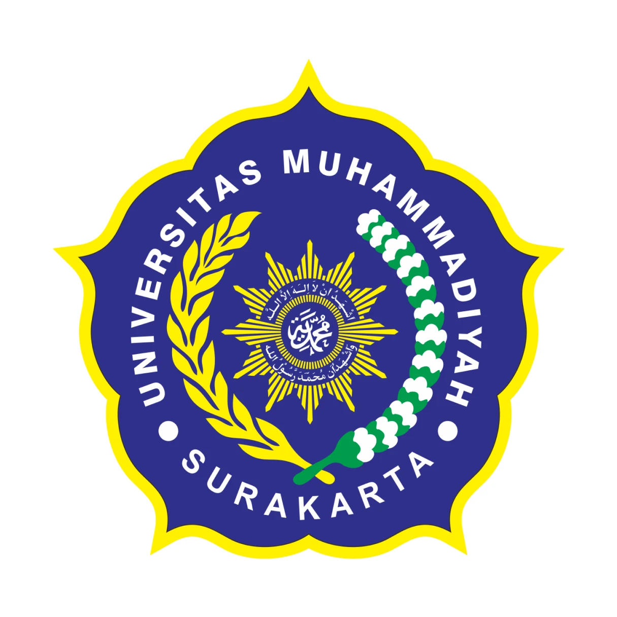 Brand Guidelines | Universitas Muhammadiyah Surakarta