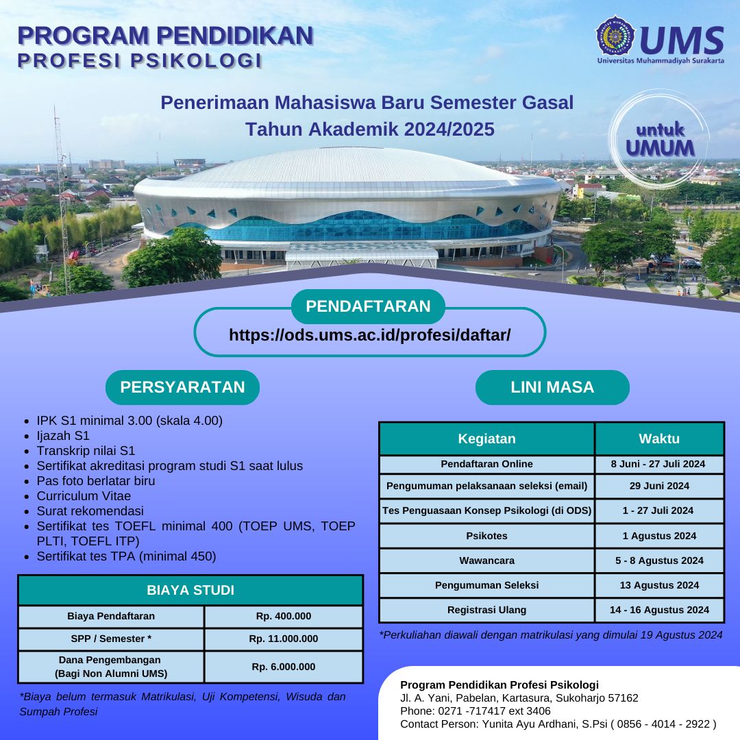 Program Pendidikan Profesi Psikologi | Universitas Muhammadiyah Surakarta