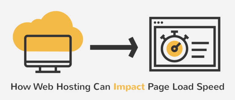 How Web Hosting Can Impact Page Load Speed – Web Design Ledger
