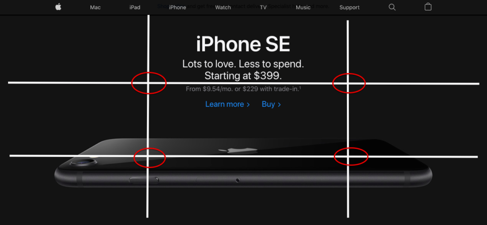 6 Web Design Concepts Proven To Increase Conversions – Web Design Ledger