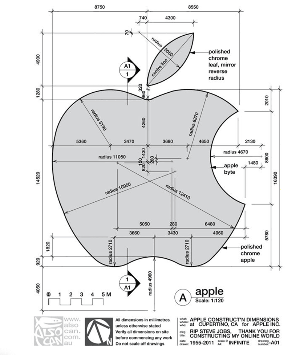 The Fascinating History of the Apple Logo – 2020 Update – SEO Web Design