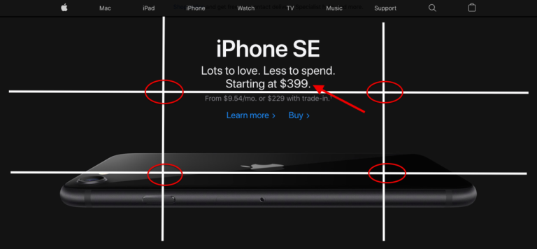 6 Web Design Concepts Proven To Increase Conversions – Web Design Ledger