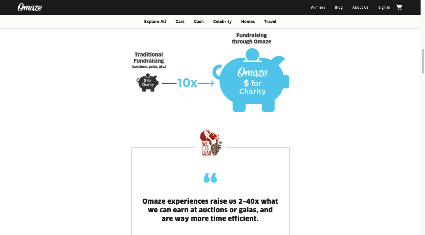 5 Web Design Trends That Emerged in 2021