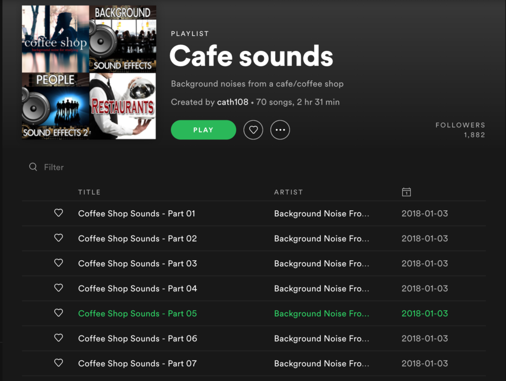 10 Productivity Playlists That Will Help You Focus And Get Stuff Done ...