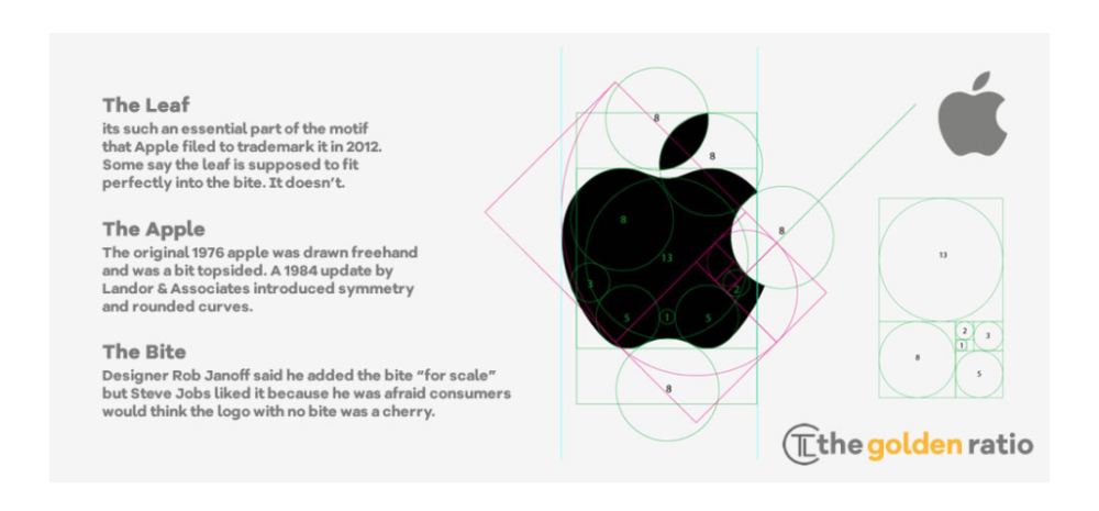 The Fascinating History of the Apple Logo – 2020 Update – Web Design Ledger