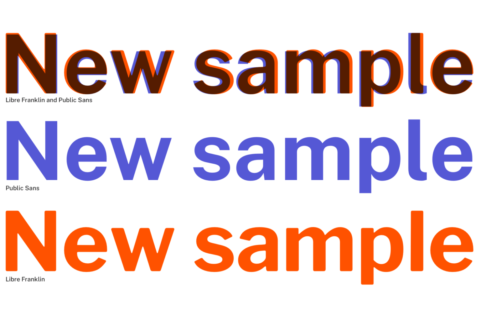 10 Open Source Fonts That Are Actually Amazing Free Fonts 2020 Web