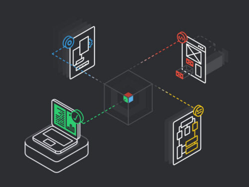 Rapid Prototyping: What To Do And What To Avoid – Web Design Ledger