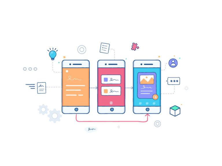 Rapid Prototyping: What To Do And What To Avoid – Web Design Ledger