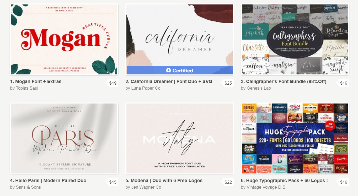 What is a Font? The Complete Guide for Typography Designers – Web ...