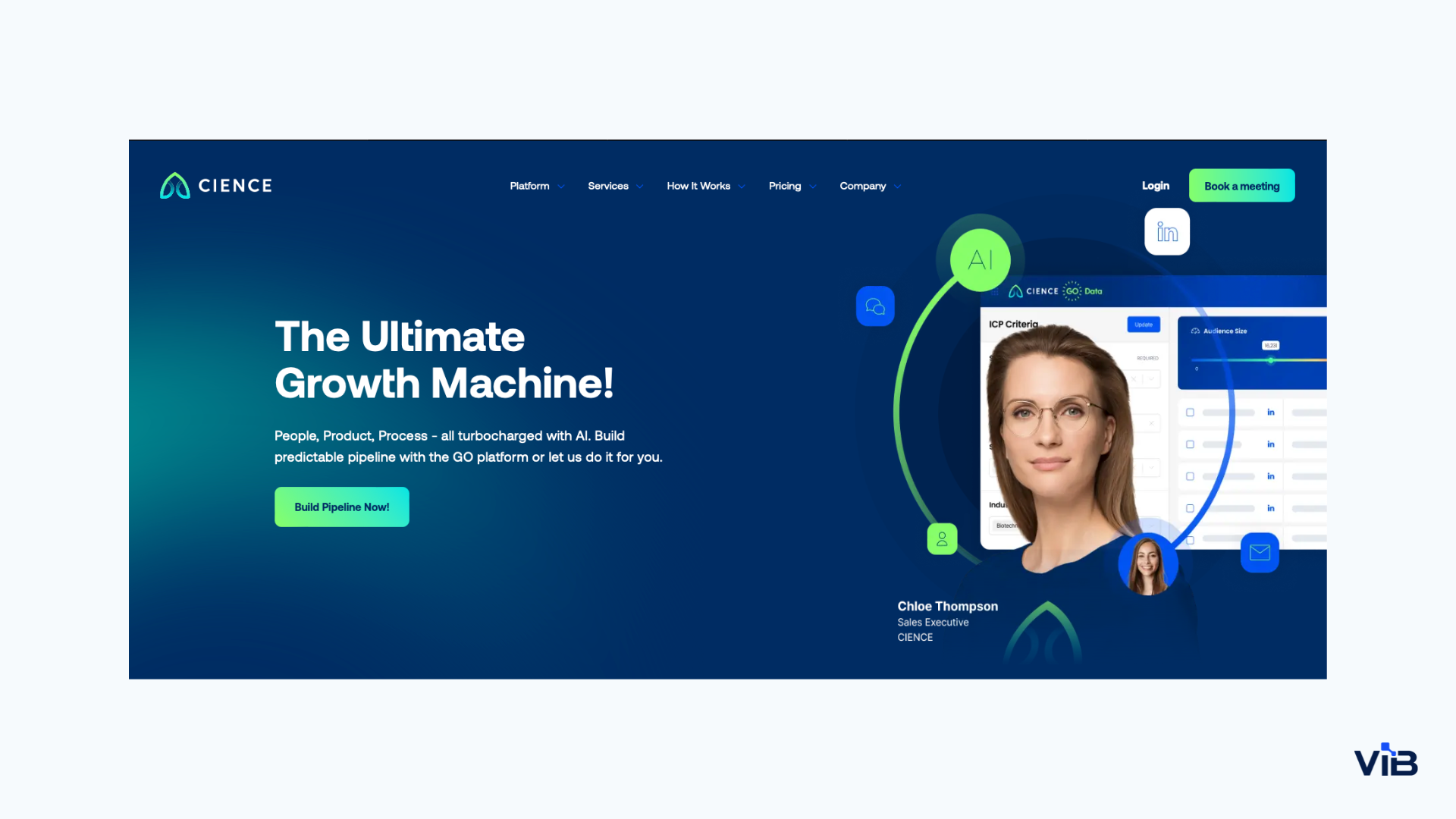 5 Best B2B Appointment Setting Services