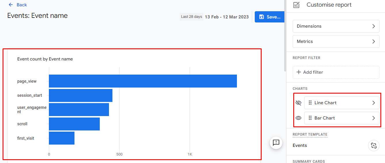 Customization in Google Analytics 4 Standard Reports