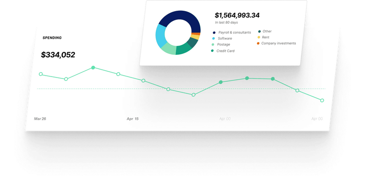 Arc x Swayable | Case Study