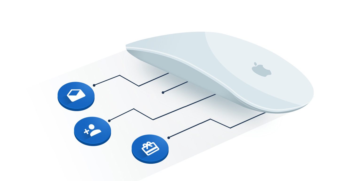 The Art of the Follow-Through: Post-Click Marketing