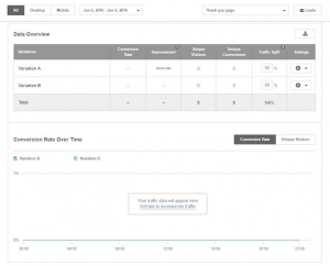 How to Create and A/B Test Your Thank You Pages