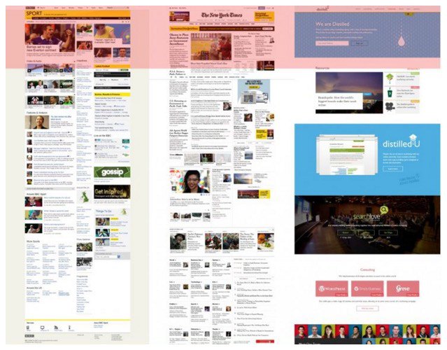 Landing Page Design Best Practices - Instapage Guide