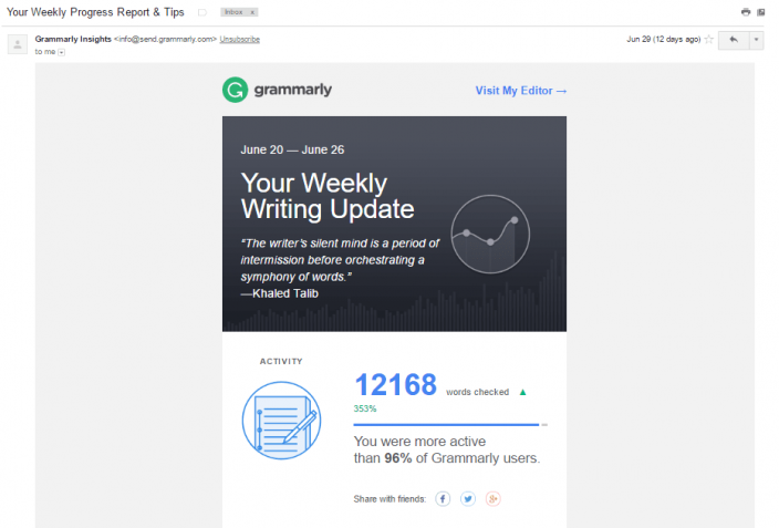 12 Types of Email Subject Lines That Increase Open Rates