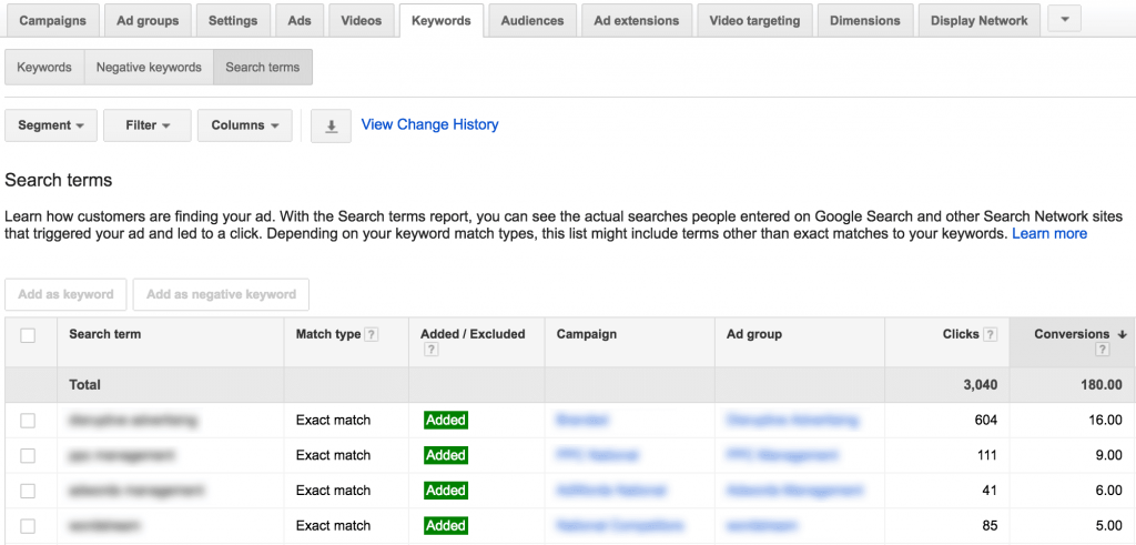 3 Ways Your Analytics Data Can Improve Display Ad Performance