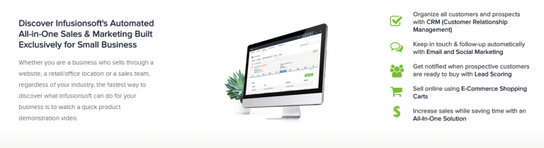 Landing Page Framework Based on the 8 Most Important Components