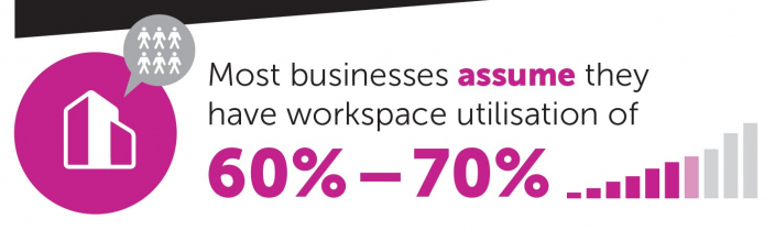 8 Best Ways to Improve Collaboration, Communication & Teamwork