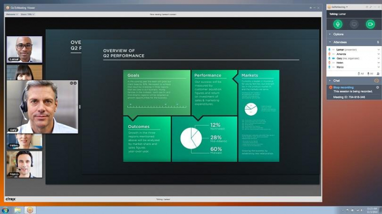 Work Better Together: The Importance of Enterprise Collaboration Systems