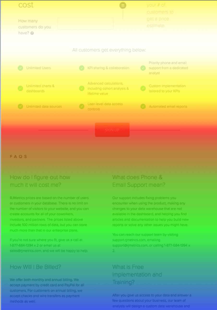 Everything You Need to Know Before Using a Landing Page Heat Map