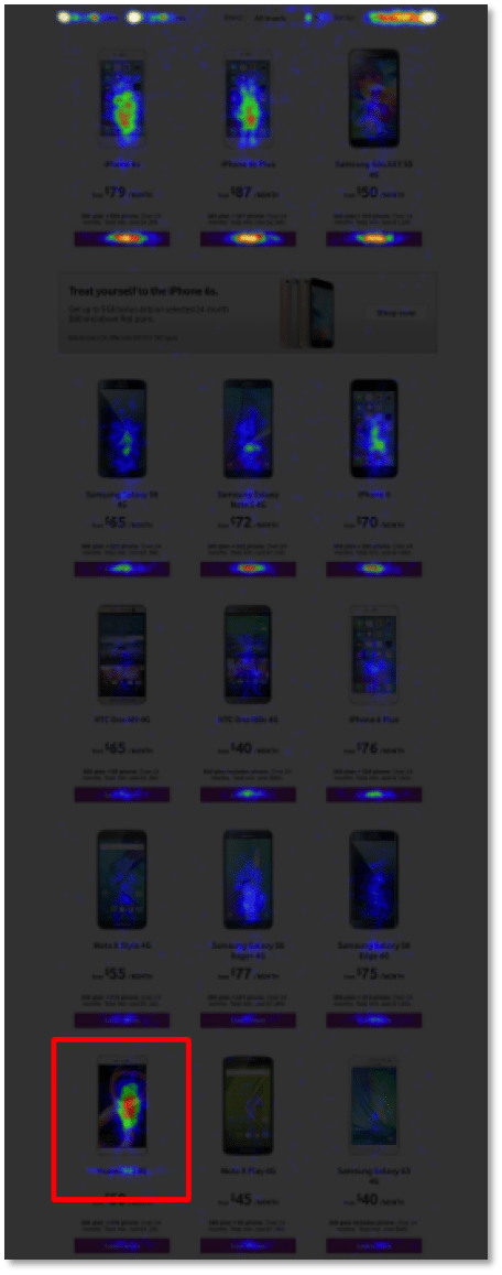 Everything You Need to Know Before Using a Landing Page Heat Map