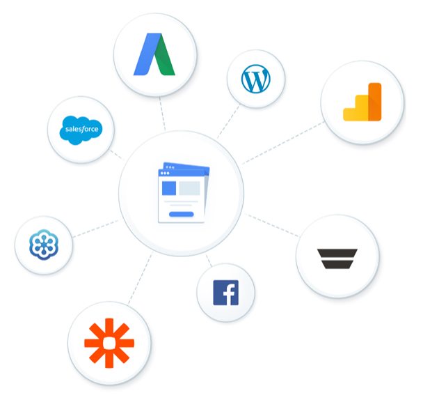 The Landing Page Software Buyer’s Guide: What You Need to Know Before ... The Landing Page Software Buyer’s Guide: What You Need to Know Before ...