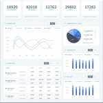 The Ad Tech Stack Top Advertisers Use to Connect with Their Audience