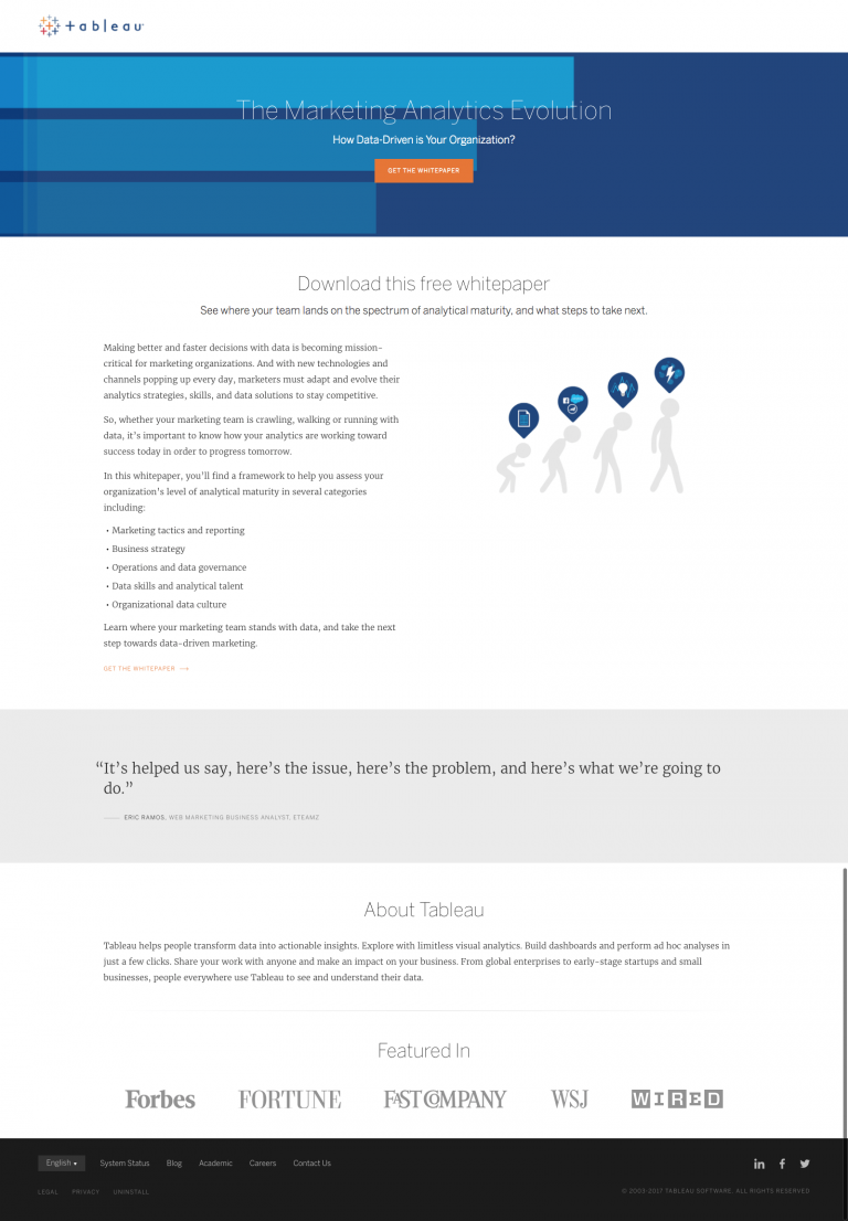 4 Steps You Should Be Taking to Optimize Your Ad Landing Pages for ...